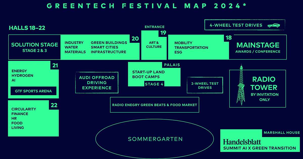 Nachhaltige Innovation “Made in Germany“ hautnah erleben: Das GreenTech ...